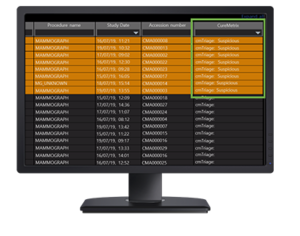 cmTriage® FDA Cleared - CureMetrix - 2D Mammogram